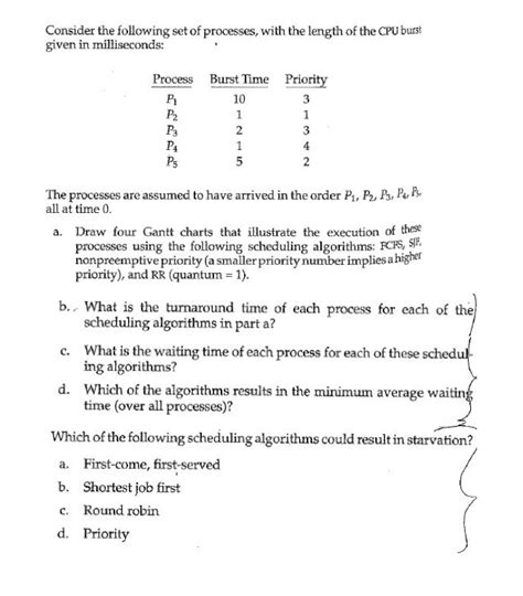 Solved Consider The Following Set Of Processes With The