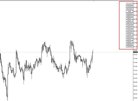 Pairs Navigator Free Download Trading Utility For Metatrader 4