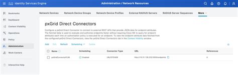 Configure And Troubleshoot ISE PxGrid Direct Cisco