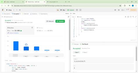 Naveen Kumar On Linkedin Leetcode Java Codingchallenge