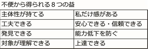 不便だからこその益がある。効率化時代に目を向けるべき「不便益」の大切さと生かし方｜ニュースイッチ By 日刊工業新聞社
