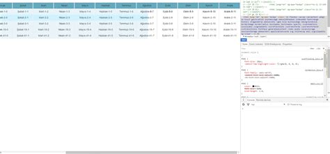 Jquery When Scroll The Page Horizontally The Scrolled Part Of Page
