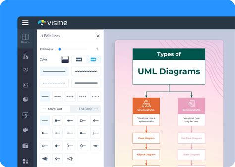 Uml Diagram Maker Design Clear System Models Visme