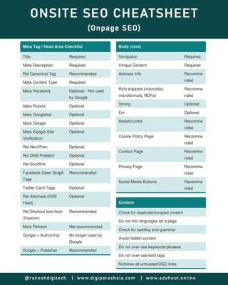 Onsite SEO Cheat Sheet Onpage Seo PDF