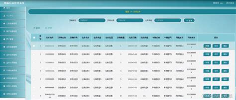 附源码 Javassm物流信息管理系统（程序lw海灵学姐的博客 Csdn博客