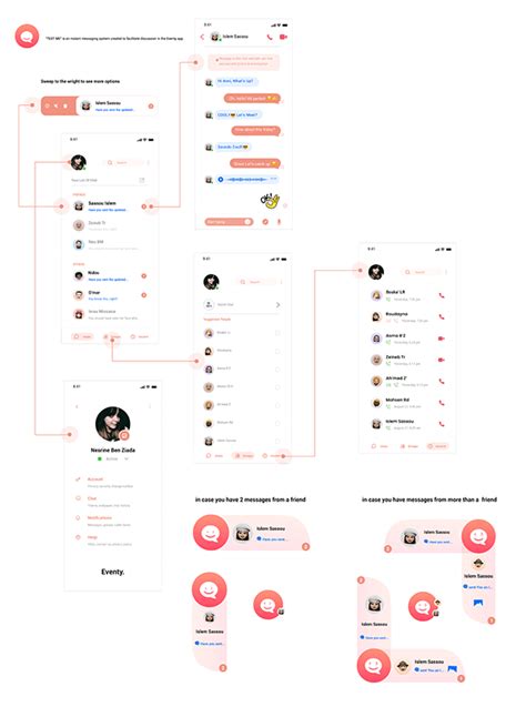 Eventy Event Planning And Control On Behance