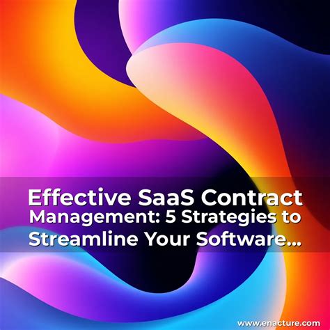 Effective Saas Contract Management 5 Strategies To Streamline Your Software Investments