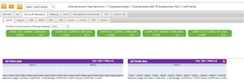 Business Edition 7000 Cisco Community