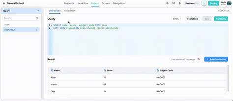 Visualization Run System Documentation