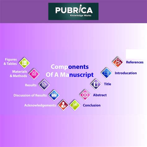 A Regulatory Reference Consists Of Which Of The Following Components