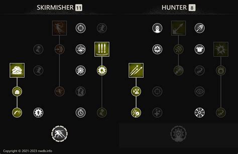 Bow — New World Builds Season 8 Builds Guides And Info