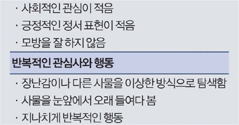 이상한 변호사 우영우를 통해 본 자폐 스펙트럼 장애 특성들