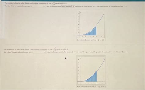 Solved The Rectangles In The Graph Below Illustrate A Left