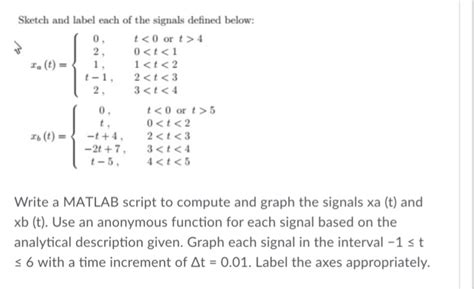 Solved Sketch And Label Each Of The Signals Defined Below 0
