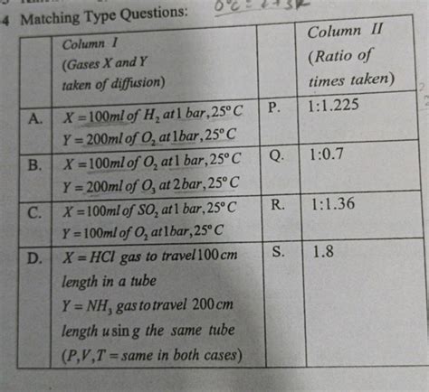 4 Matching Type Questions Begin{tabular}{l}column I Gases X And Ytaken
