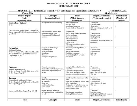 Asi Se Dice Level 3 And Situaciones Spanish F Lecture Notes Spanish