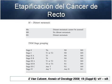 Presentaciones - Depto. Cirugía Hospital del Salvador