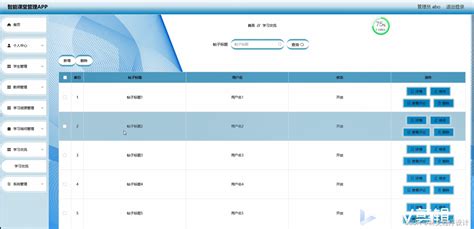 java php node js python智能课堂管理app【2024年毕设】 csdn博客