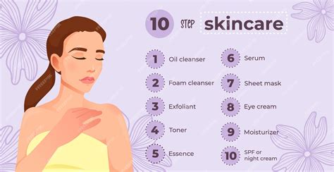 Premium Vector Ten Step Skincare Routine For Beautiful Skin With