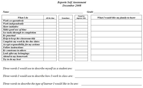 Self Peer Assessment Margd Teaching Posters