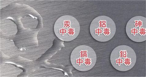 【康复科普】虽少见但要警惕重金属中毒！ 知乎