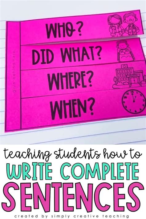 Writing Complete Sentences And Sentence Structure Artofit