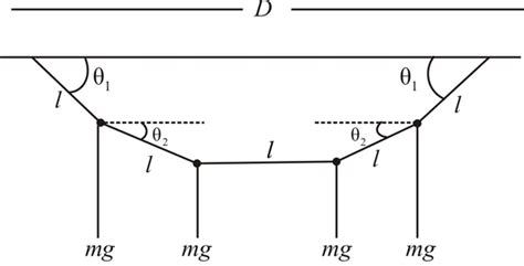Solved Chapter 4 Problem 50P Solution Principles Of Physics 5th