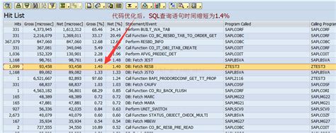 Abap 对resb表取数性能影响abap Substring语句取值对性能的影响 Csdn博客
