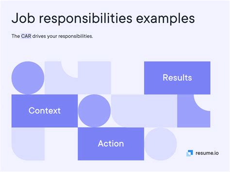 Job Responsibilities Examples For Popular Roles ·