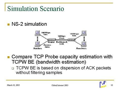 tcp probe a tcp with builtin path capacity