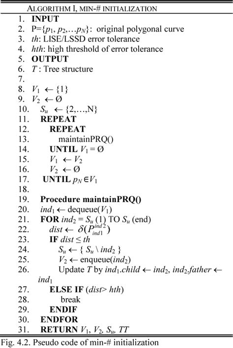 Figure 42 From A Fast On Multiresolution Polygonal Approximation Algorithm For Gps