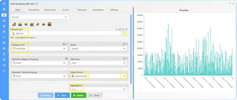 Chart Category Grouping Sorting Aiv