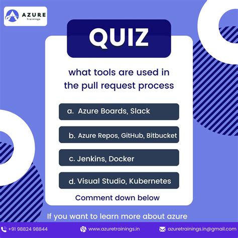 Azure Trainings Hyderabad