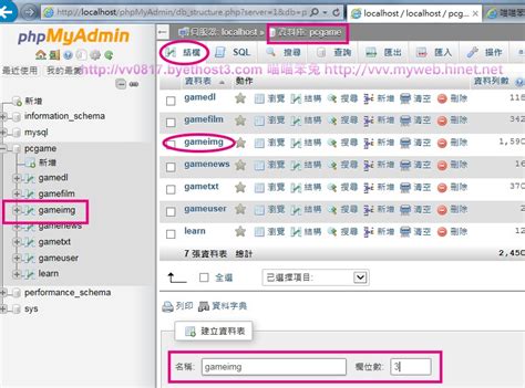 喵喵笨兔 の 喵喵的家~遊戲天地 Phpmyadmin And Mysql 資料庫和資料表的建立、修改、刪除和備份 使用簡介