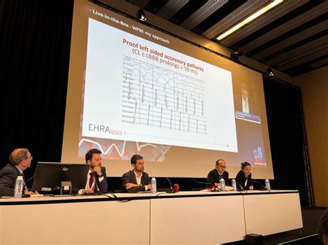 Salah Alahwany Md Phd On Linkedin Ehra2024 Ehra Ehra2024