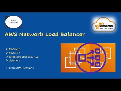 Aws Nlb Network Load Balancer Target Groups Listeners Aws Sessions Demo Youtube