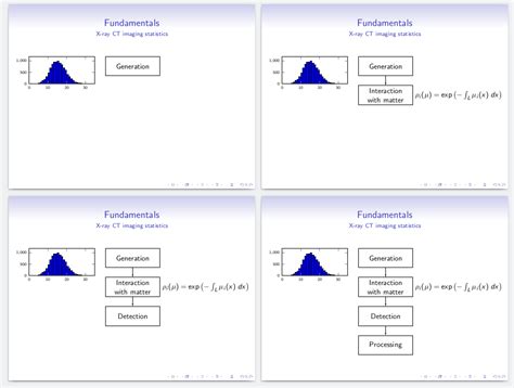 Tikz Pgf Wrapfigure Inside A Tikzpicture Tex Latex Stack Exchange Images