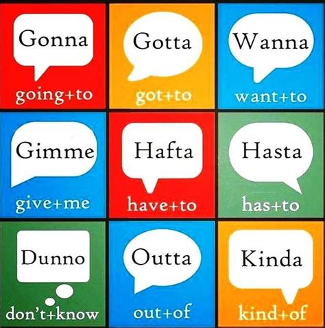 Pin by Montse Fernández on INGL u00C9S English vocabulary words