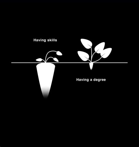 Aditya Chugh Posted On Linkedin