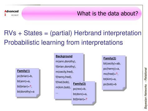ppt relational graphical models powerpoint presentation free download id 4786521