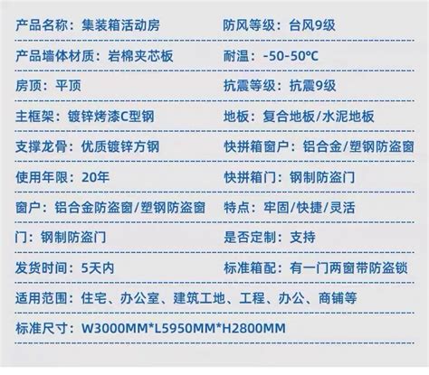住人集装箱移动房屋可拆卸组装办公室家用民宿工地简易活动板房 阿里巴巴