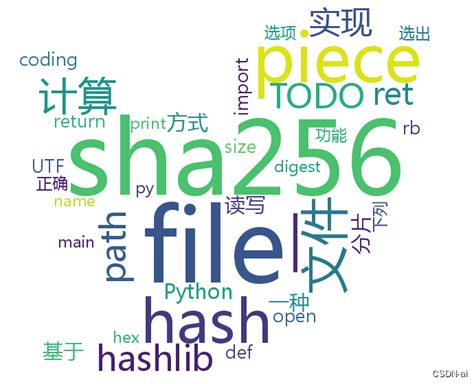 Python 文件读写 Csdn社区