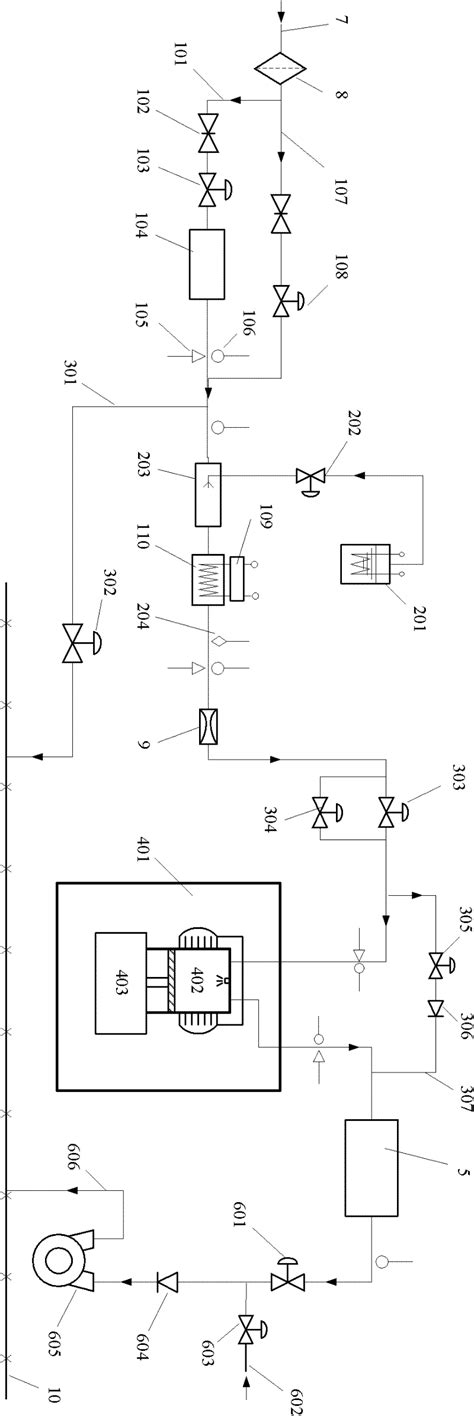 High Altitude Simulation Testing System For Piston Engine Eureka Patsnap