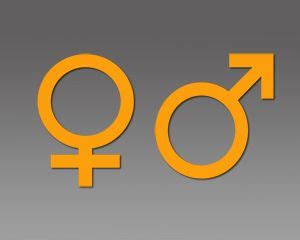 Gender Powerpoint Template