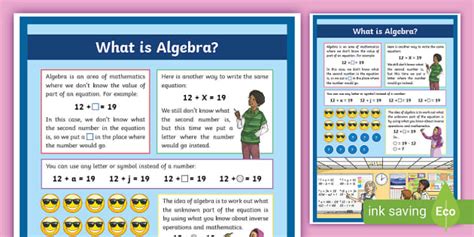 What Is Algebra Display Poster Teacher Made Twinkl