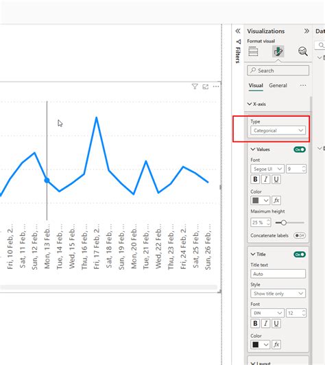 Creating A Line Chart Using Non Summarized Values Microsoft Fabric Community