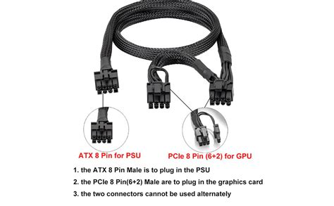 OwlTree Câble adaptateur répartiteur d alimentation Tressé ATX PSU broches mâle vers double