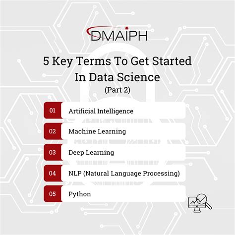 Decoding Data Science A Useful Guide To Basic Terminology Part 2