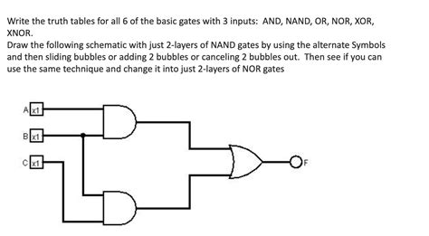 solved write the truth tables for all 6 of the basic gates