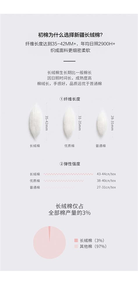 初棉错位领口设计 水柔棉新疆长绒棉短袖T恤女夏 前中破缝纯棉t tmall com天猫